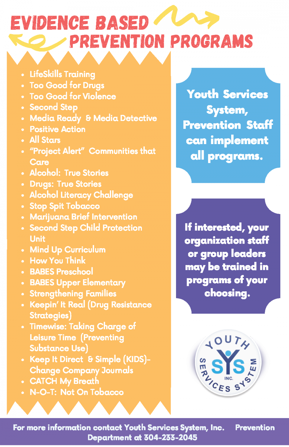 Substance Use Prevention Services Youth Services System Inc Youth